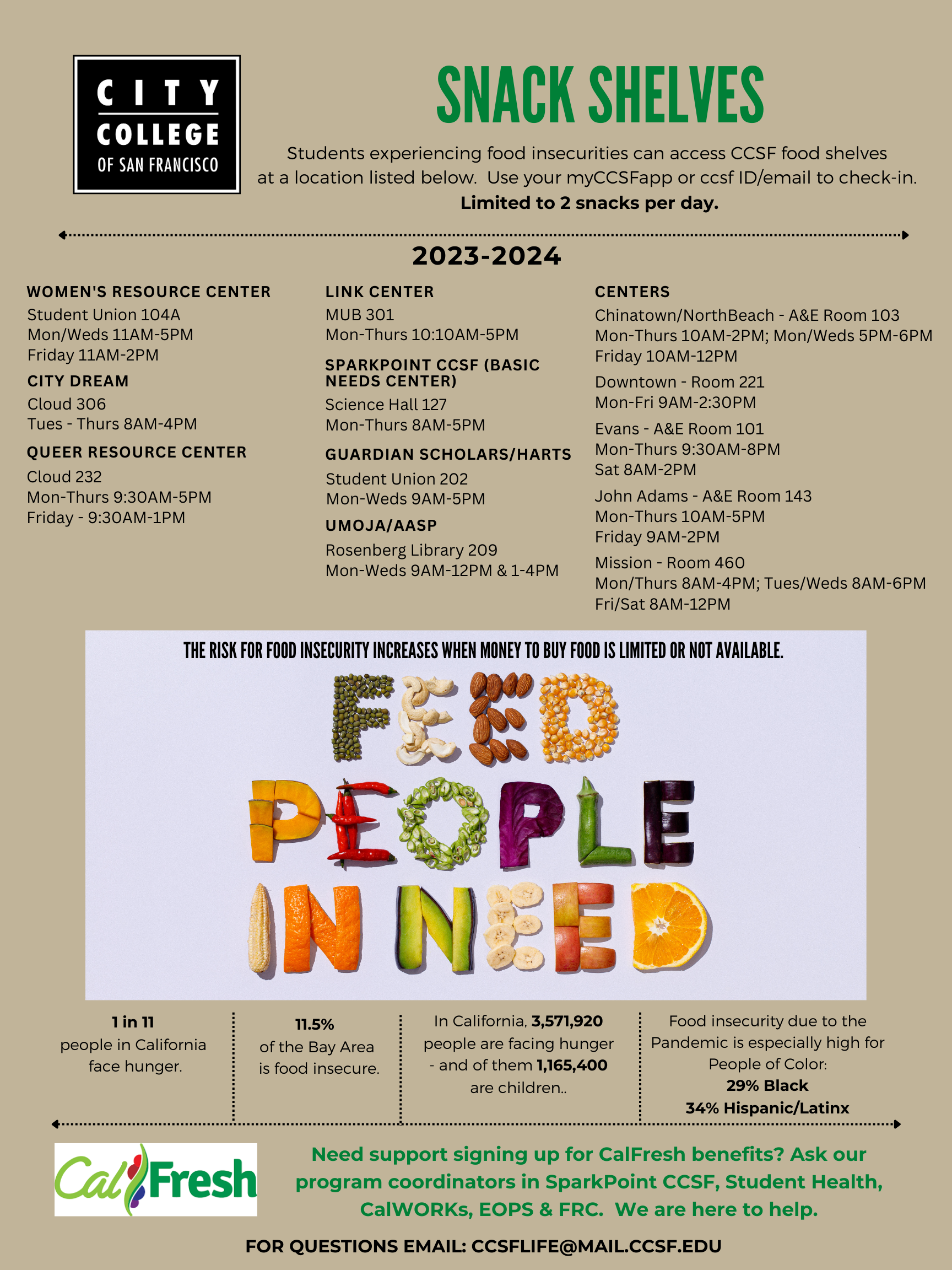 Ram Food Market and Food Shelves | CCSF